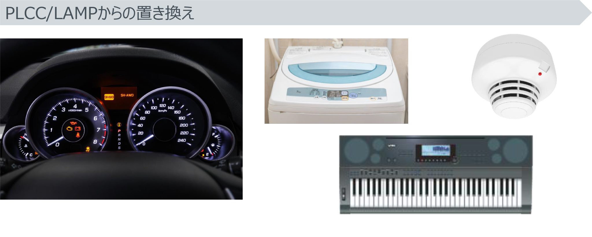 ROHM LED製品 ご紹介 | 半導体・電子部品の専門商社 明光電子株式会社